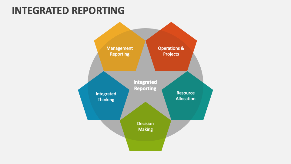 Integrated Reporting PowerPoint and Google Slides Template - PPT Slides