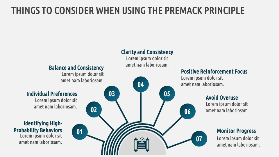 Premack Principle Template for Google Slides and PowerPoint - PPT Slides