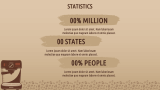 Free Coffee Shop Presentation Theme for Google Slides and PowerPoint