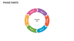 Phase Parts Template for PowerPoint and Google Slides - PPT Slides