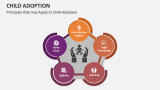 Child Adoption PowerPoint and Google Slides Template - PPT Slides