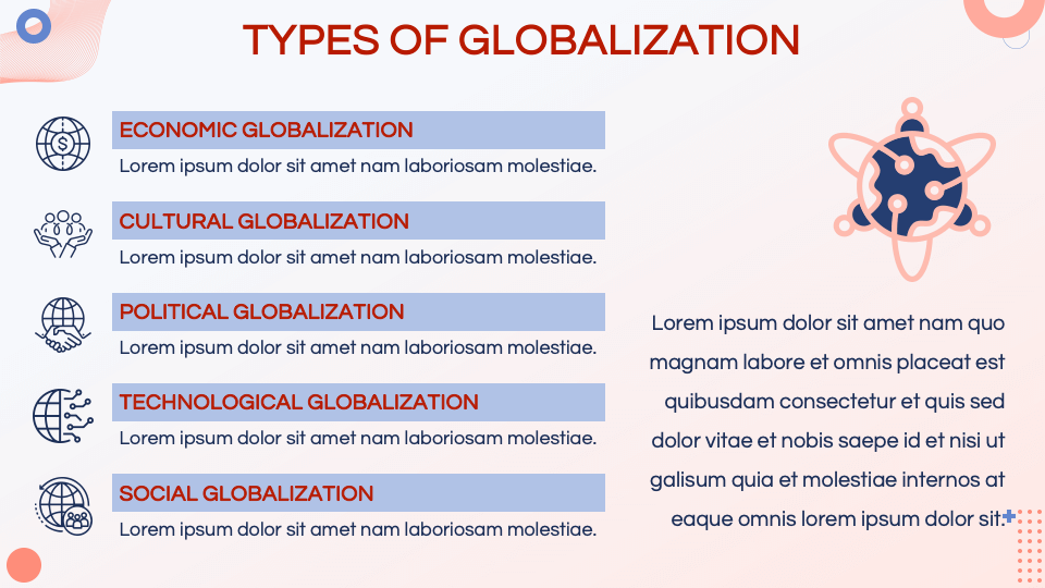 Presentation on Globalization Template for Google Slides and PowerPoint ...