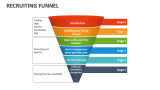 Recruiting Funnel Template for PowerPoint and Google Slides - PPT Slides