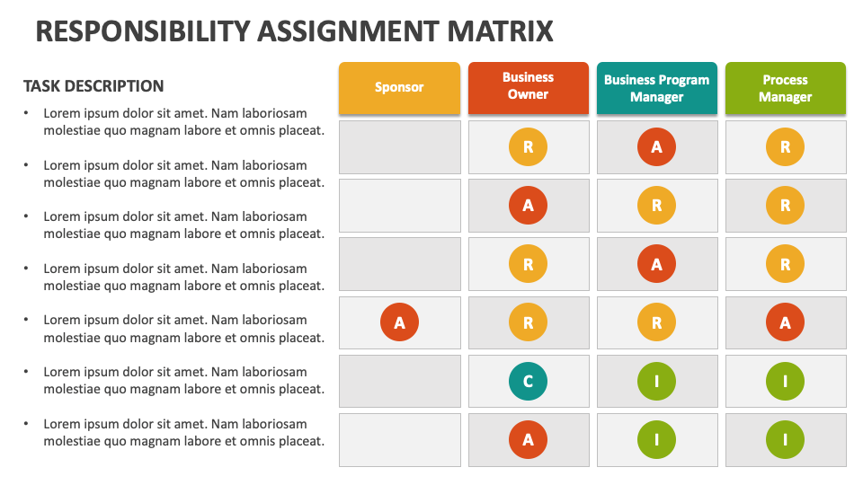 Responsibility Assignment Matrix Template for PowerPoint and Google Slides - PPT Slides