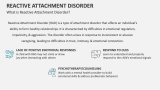 Reactive Attachment Disorder Template for Google Slides and PowerPoint ...
