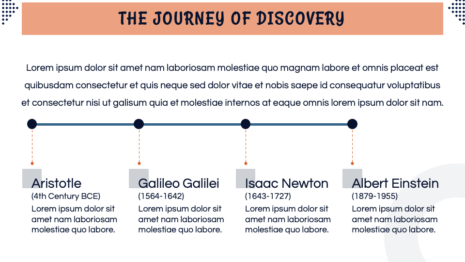 Free - All About Gravity Template for Google Slides and PowerPoint ...