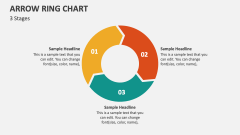 Arrow Ring Chart for PowerPoint and Google Slides - PPT Slides