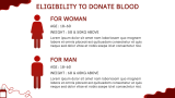 Free Blood Donation Presentation Theme for Google Slides and PowerPoint