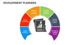 Development Planning PowerPoint and Google Slides Template - PPT Slides