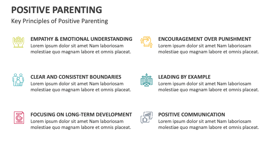 Positive Parenting Template for Google Slides and PowerPoint - PPT Slides