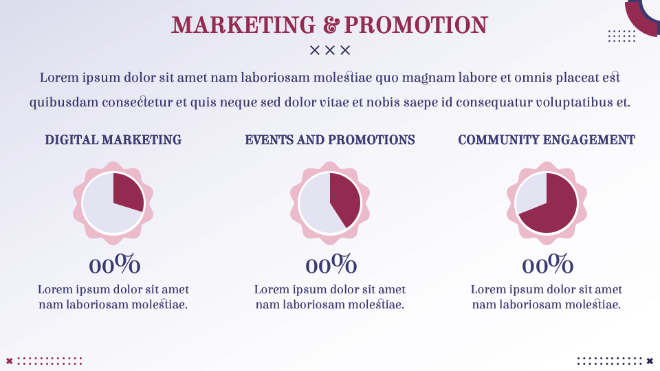 Amusement Park Business Plan Template for Google Slides and PowerPoint ...