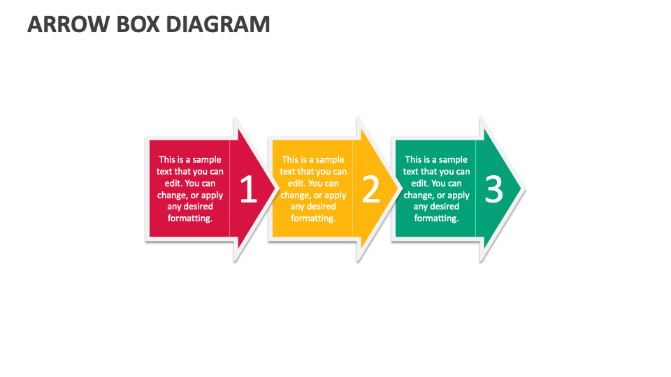 Arrow Box Diagram Template for PowerPoint and Google Slides - PPT Slides