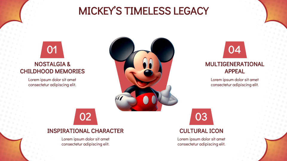 Mickey Mouse Powerpoint Template Mickey Mouse Theme, Mickey Mouse