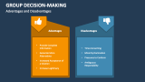 Group Decision-Making PowerPoint and Google Slides Template - PPT Slides