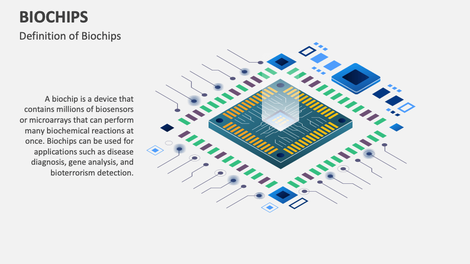 Biochips PowerPoint and Google Slides Template - PPT Slides