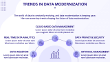 Data Modernization Template for Google Slides and PowerPoint - PPT Slides