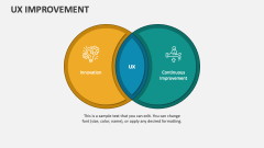 UX Improvement PowerPoint and Google Slides Template - PPT Slides