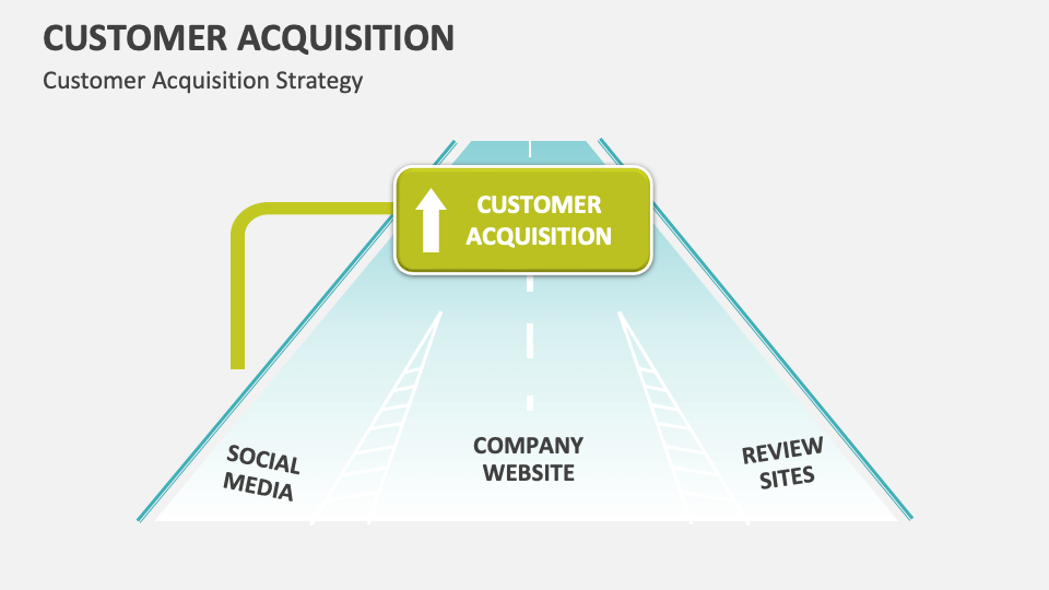 Customer Acquisition Template for PowerPoint and Google Slides - PPT Slides