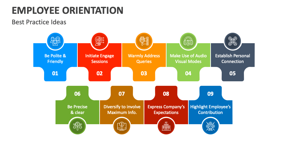 Employee Orientation PowerPoint and Google Slides Template - PPT Slides