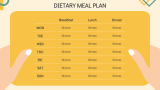 Free Diet Plan Presentation for Google Slides and PowerPoint