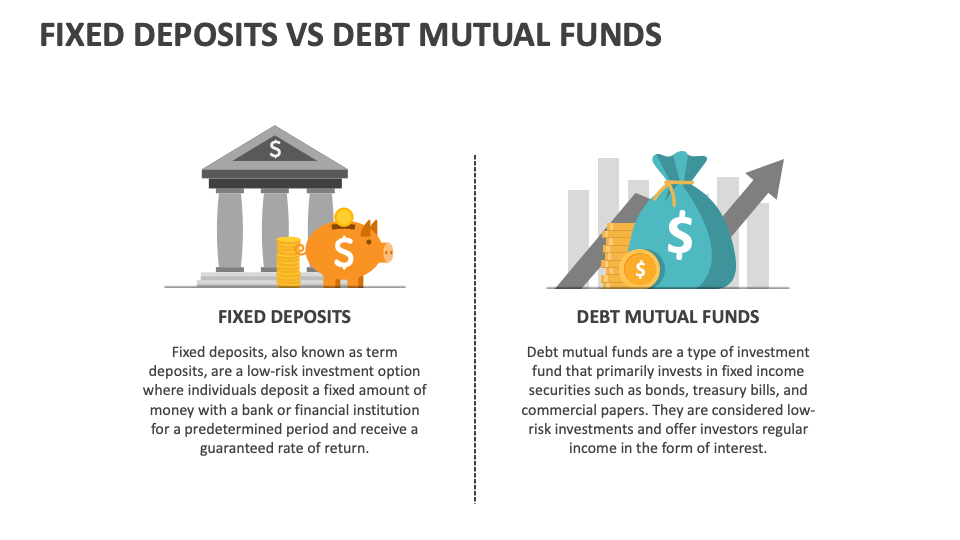Fixed Deposits Vs Debt Mutual Funds PowerPoint and Google Slides ...