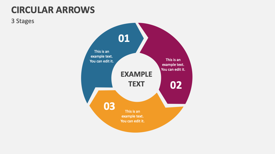 Circular Arrows Template for PowerPoint and Google Slides - PPT Slides