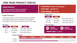 One Page Project Status Template for Google Slides and PowerPoint - PPT ...