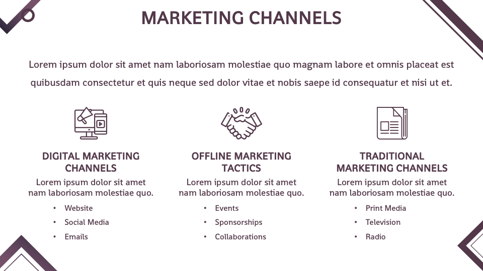 Creative Marketing Plan Template for Google Slides and PowerPoint - PPT ...