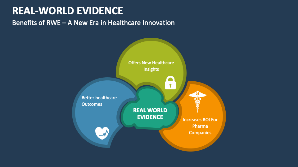 Real-World Evidence Template for PowerPoint and Google Slides - PPT Slides
