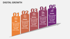 Digital Growth PowerPoint and Google Slides Template - PPT Slides