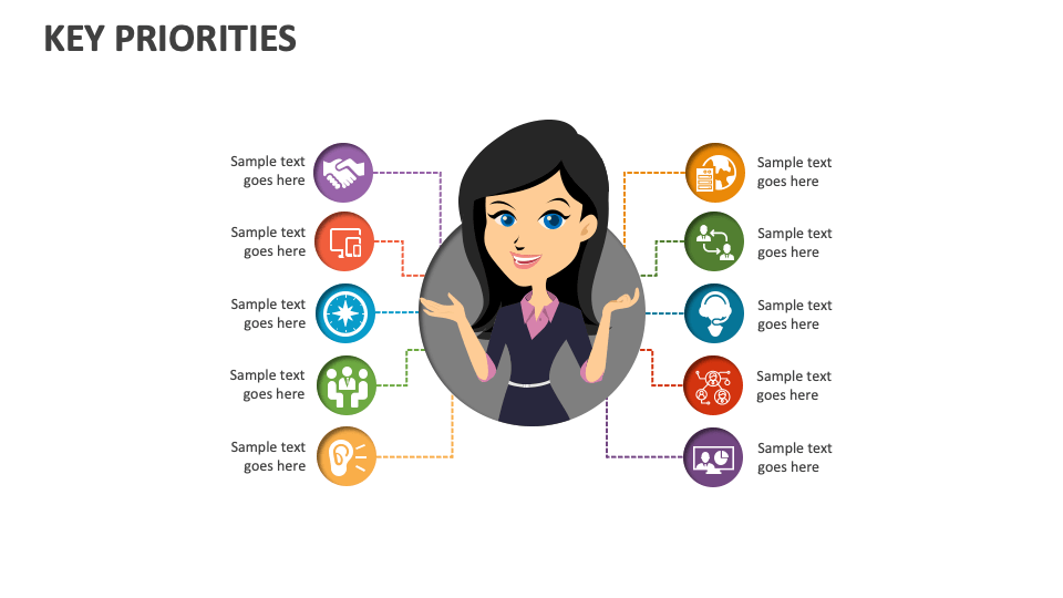 Key Priorities Template for PowerPoint and Google Slides - PPT Slides