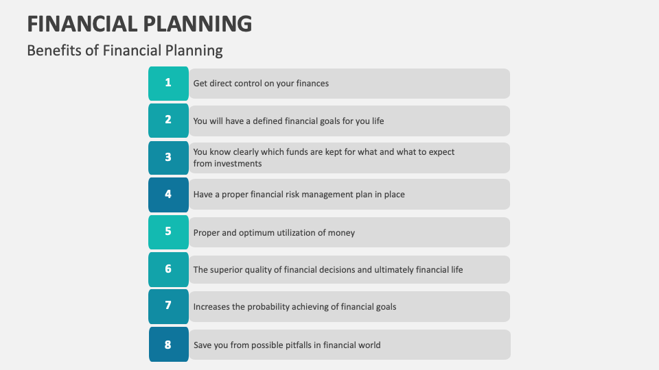 Financial Planning Template for PowerPoint and Google Slides - PPT Slides