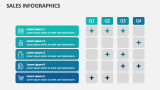 Sales Infographics for Google Slides and PowerPoint - PPT Slides