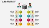 Cube ORG Chart for PowerPoint and Google Slides - PPT Slides