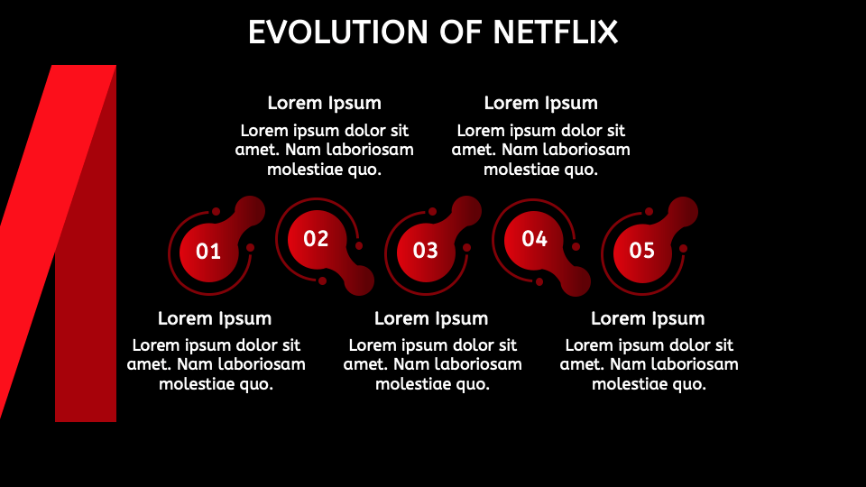 Free Netflix Presentation Theme for Google Slides and PowerPoint