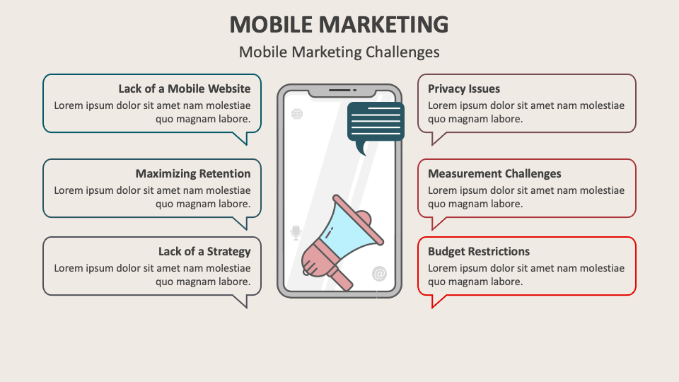 Mobile Marketing Template for PowerPoint and Google Slides - PPT Slides