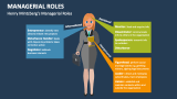 Managerial Roles PowerPoint and Google Slides Template - PPT Slides