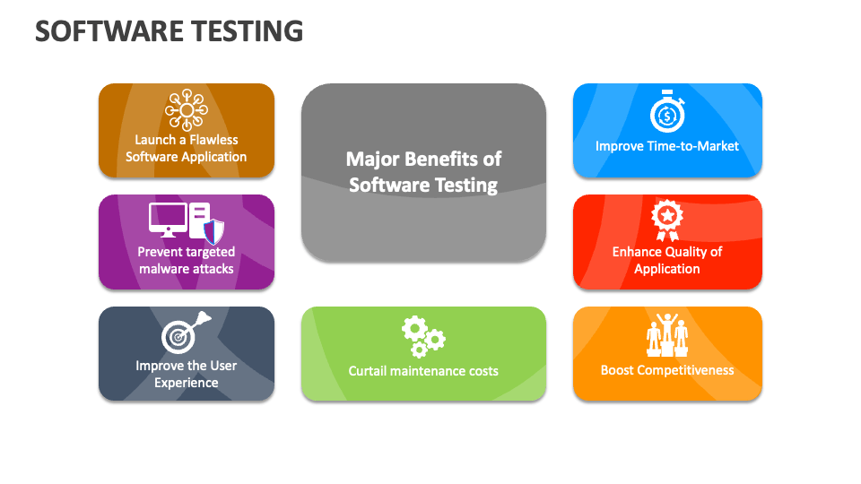 Software Testing Template for PowerPoint and Google Slides - PPT Slides
