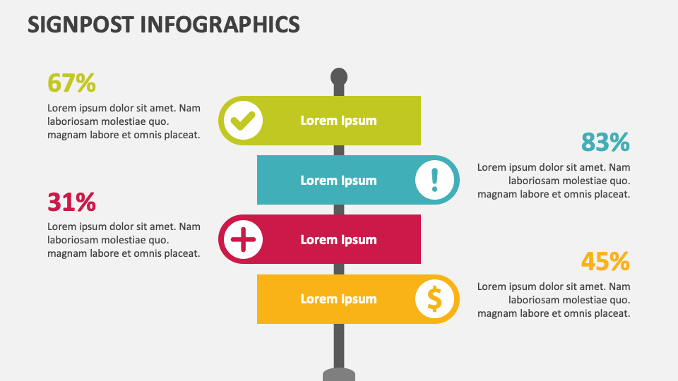 Signpost Infographics for Google Slides and PowerPoint - PPT Slides