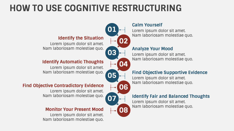 Cognitive Restructuring Template for Google Slides and PowerPoint - PPT ...