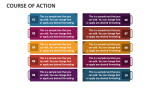 Course of Action PowerPoint and Google Slides Template - PPT Slides