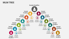 MLM Tree PowerPoint and Google Slides Template - PPT Slides