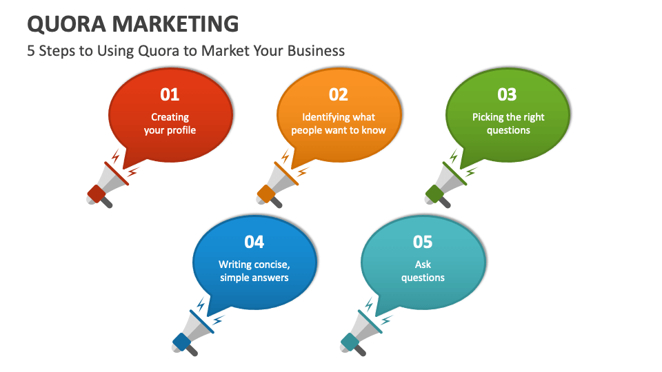 Quora Marketing Powerpoint And Google Slides Template Ppt Slides