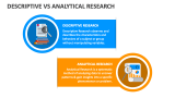 Descriptive Vs Analytical Research PowerPoint and Google Slides ...