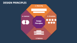 Design Principles Template for PowerPoint and Google Slides - PPT Slides