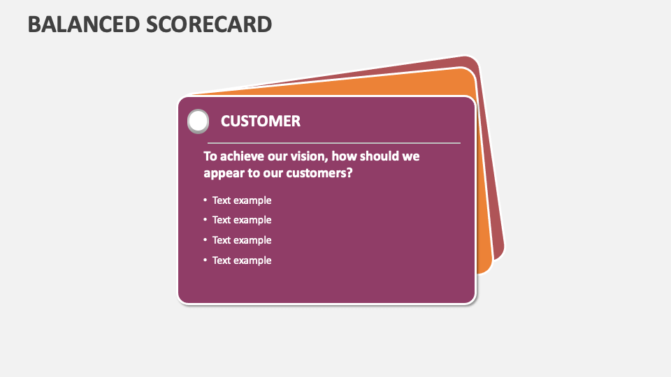 Balanced Scorecard Template for PowerPoint and Google Slides - PPT Slides