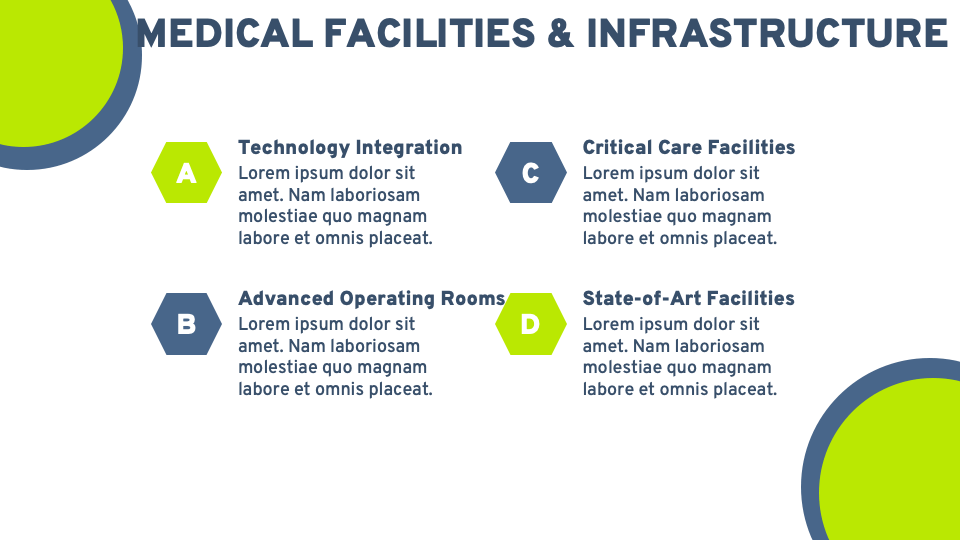 Medical Services Company Profile PowerPoint and Google Slides Template ...