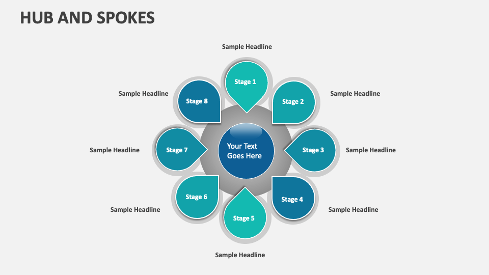 Hub and Spokes Template for PowerPoint and Google Slides - PPT Slides