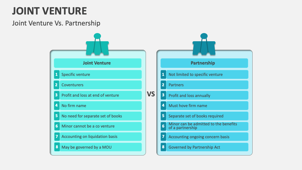 Joint Venture Template for PowerPoint and Google Slides - PPT Slides