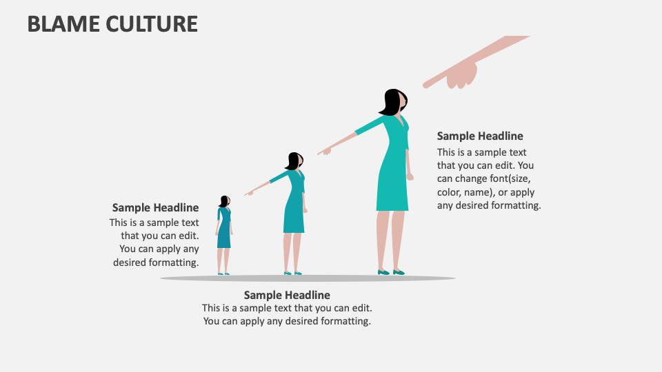 Blame Culture PowerPoint and Google Slides Template - PPT Slides Blame Culture PowerPoint and Google Slides Template - PPT Slides